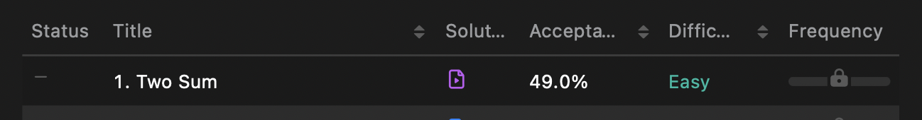從 LeetCode 訓練 Swift 程式技術 & 準備面試考題