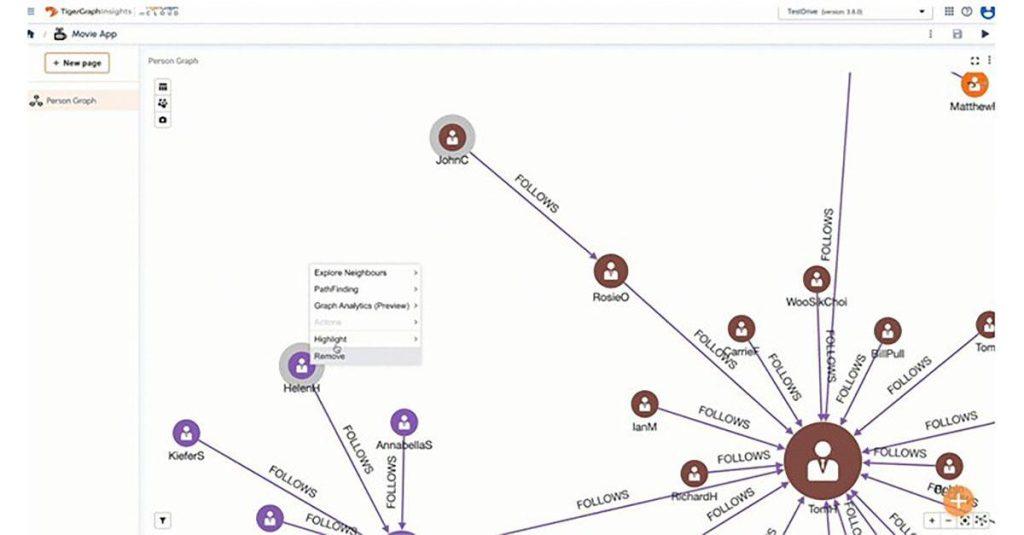 TigerGraph Cloud新增2大功能 使用者更易分析資料