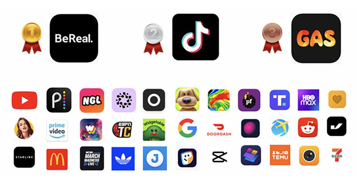 蘋果App Store 2022熱門下載排行榜出爐