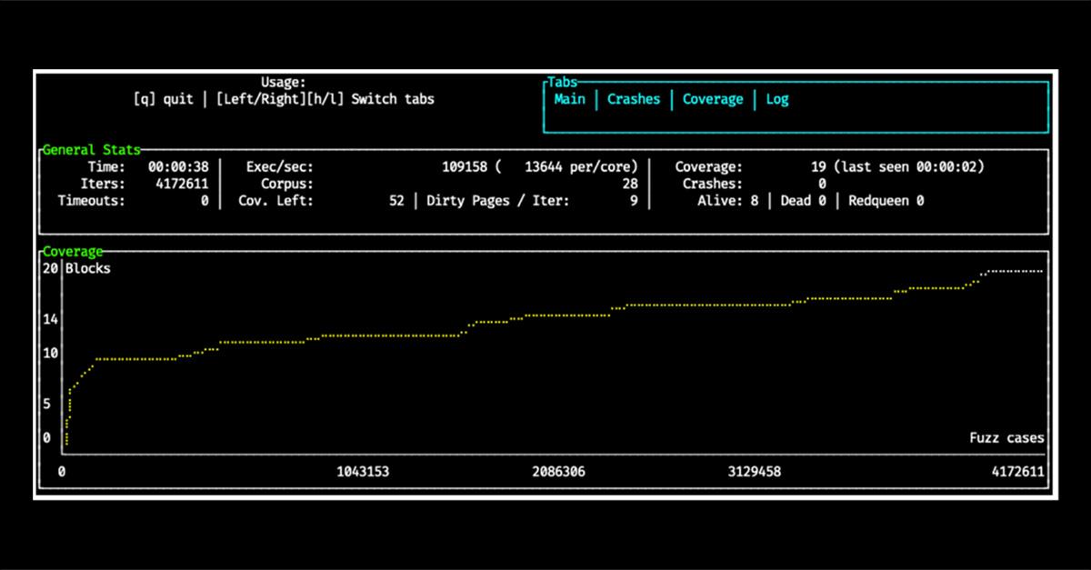 AWS發布新開源專案Snapchange 高效快照模糊測試