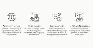 Claude 3是什麼？ 深入解析Anthropic 的新AI模型