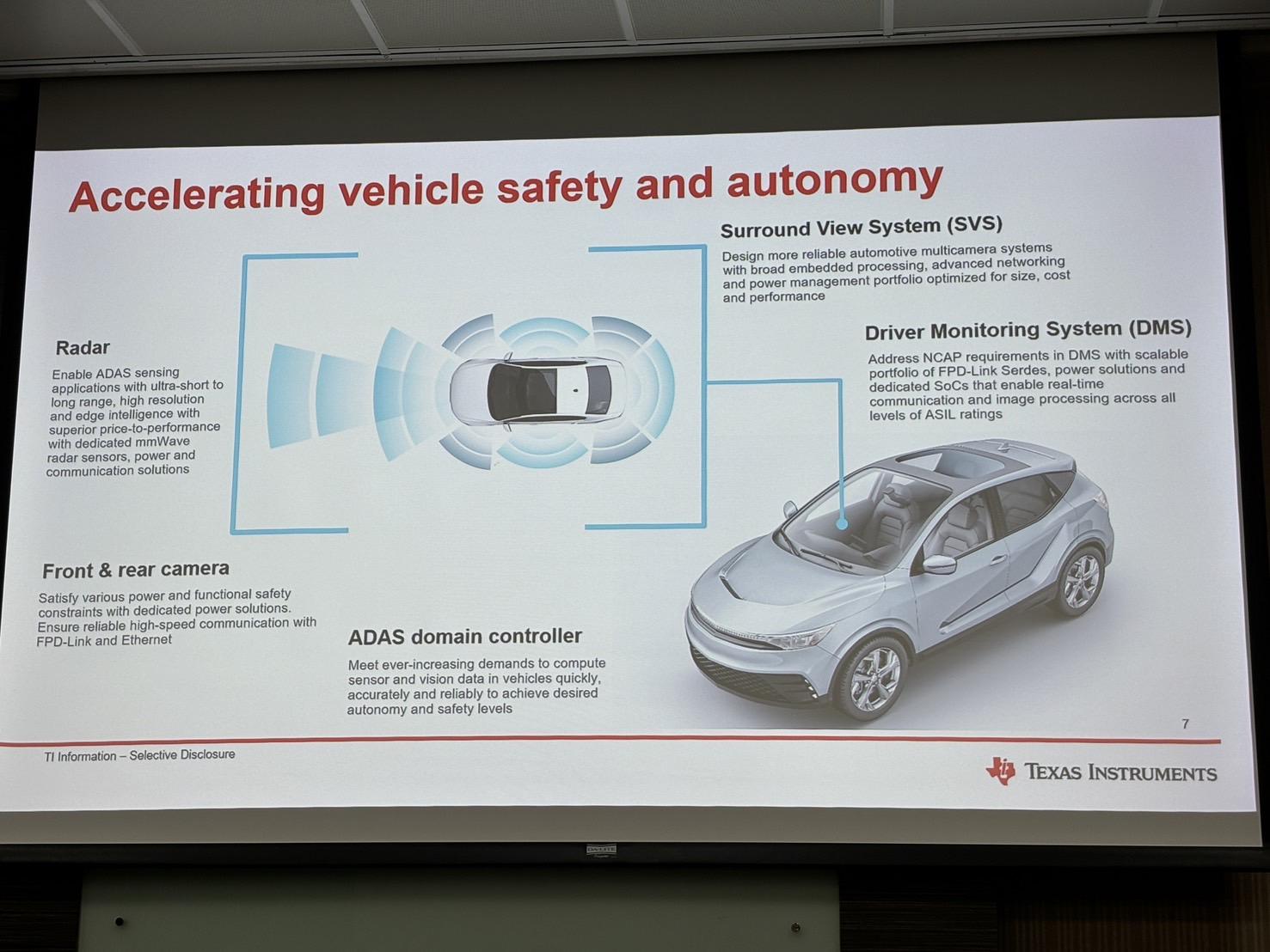 電動車不普及的4大挑戰怎麼解？德州儀器BMS、ADAS助續航又保障安全