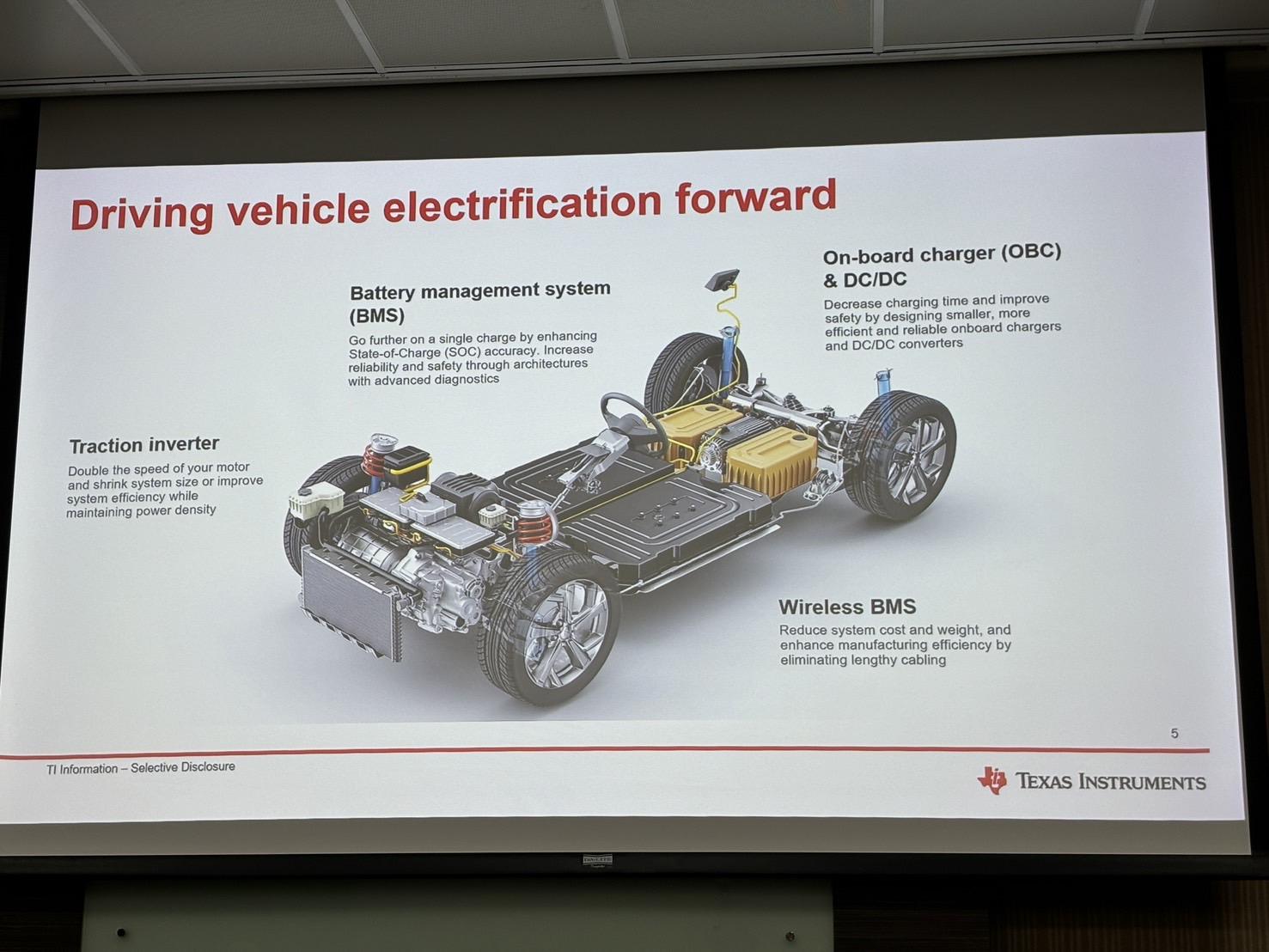 電動車不普及的4大挑戰怎麼解？德州儀器BMS、ADAS助續航又保障安全