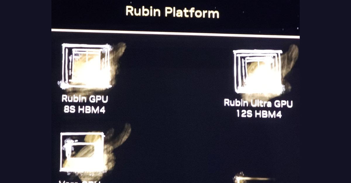 輝達2026 年推出下一代 AI 晶片平台「Rubin」