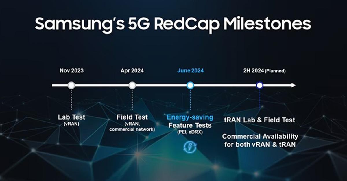 三星攜手聯發科 推動物聯網生態系